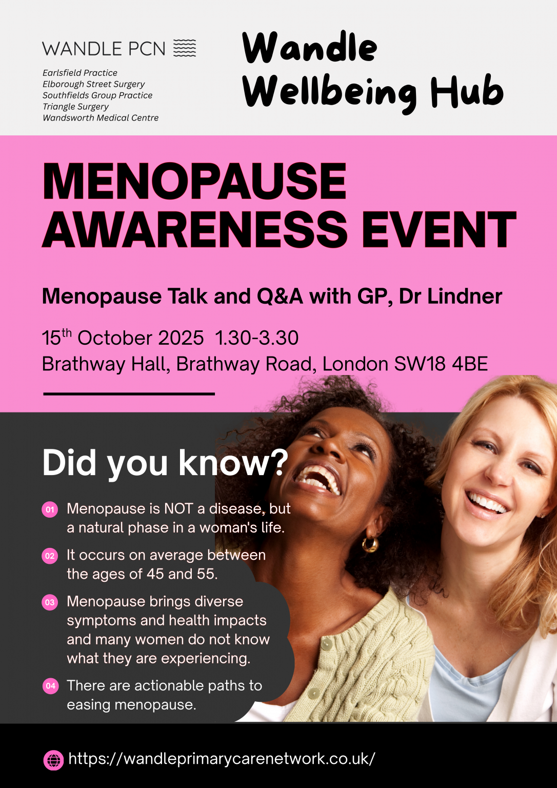 Wandle Primary Care Network